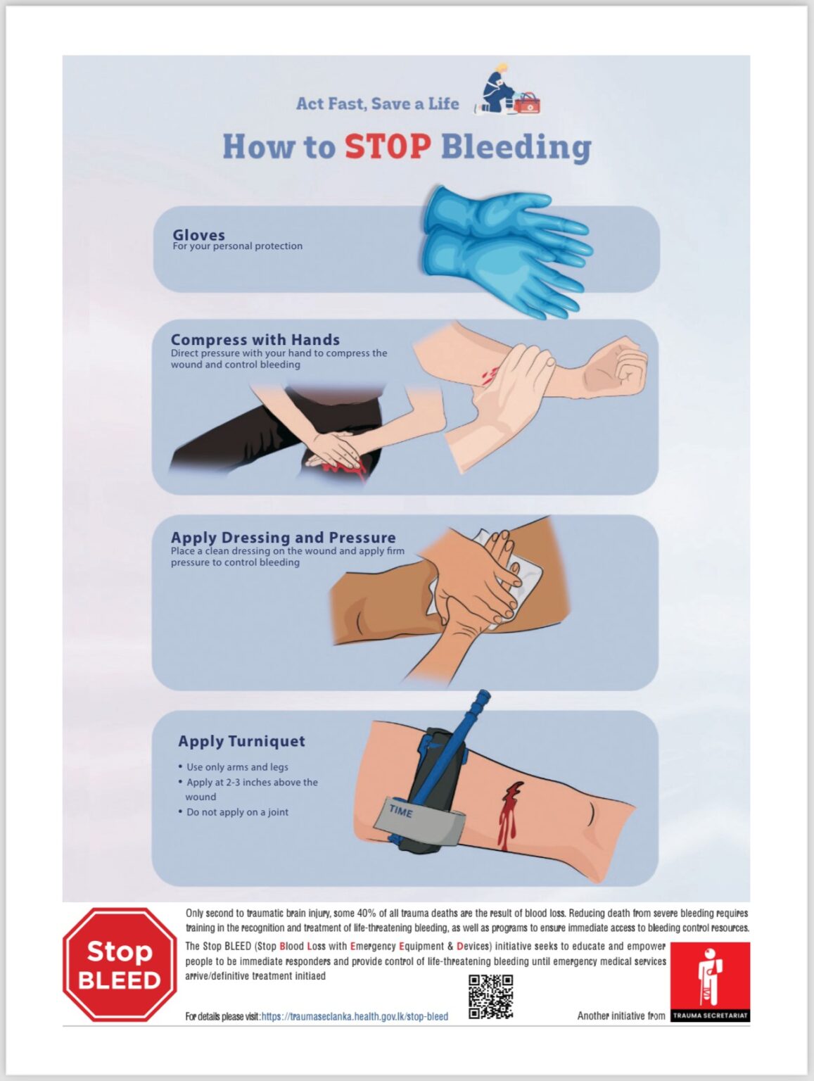 Stop BLEED | National Trauma Secretariat