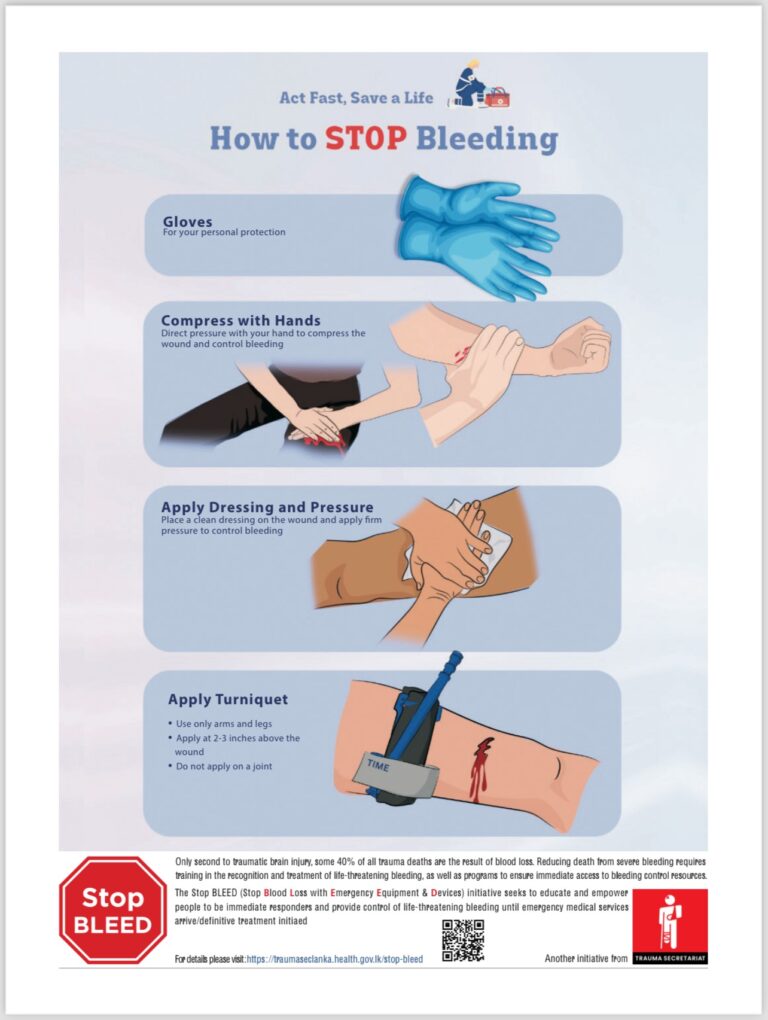 Stop BLEED | National Trauma Secretariat